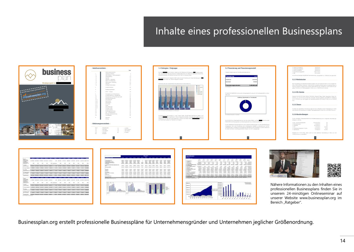 Businessplan erstellen lassen von den Spezialisten | Businessplan.org